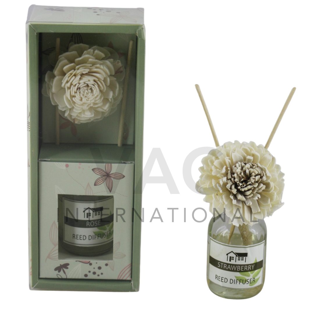 Acetate Box Packaging – Vac International
